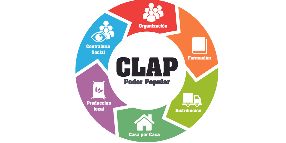 ¿Qué es el Clap y cuáles son los requisitos para registrarse?